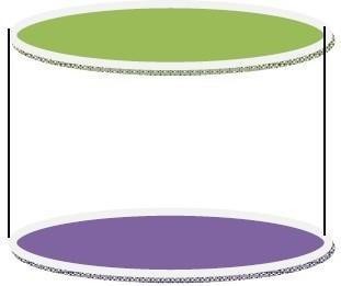 1 draw the following figure of a cylinder on a html canvas