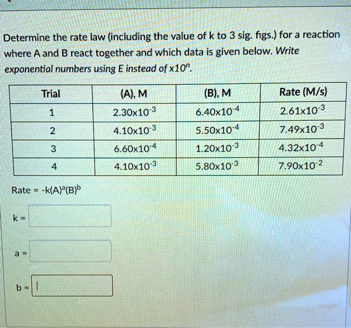 Solved Determine The Rate Law Including The Value Of K To 3 Sig Figs For A Reaction Where A 