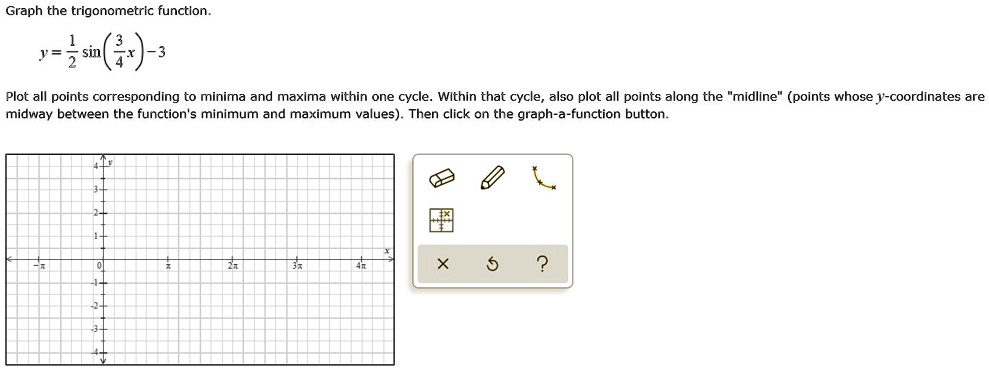 SOLVED:Graph the trigonometric functlon. y= {sin(2,)- Plot all points ...