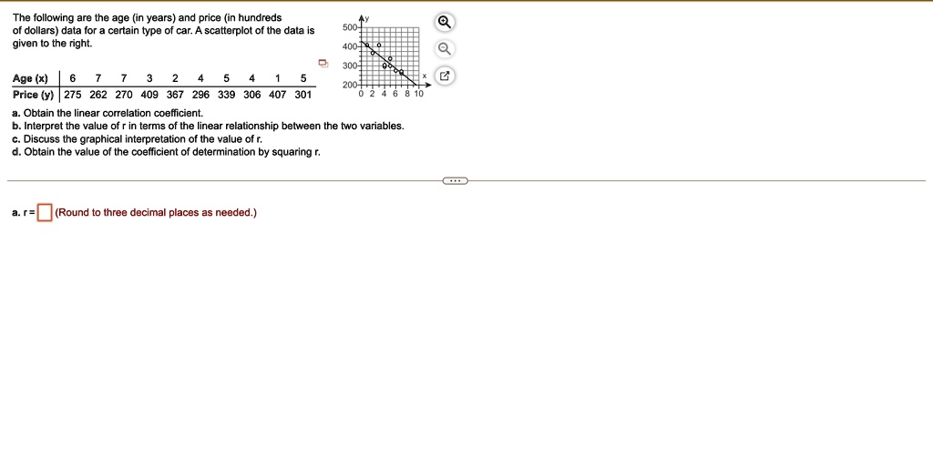 SOLVED: please help me find all of these parts thank you! The following are the age (in years ...