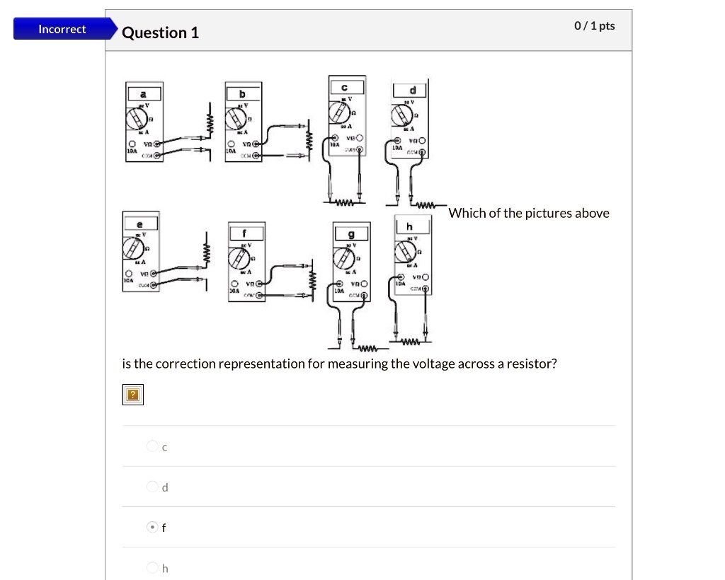 SOLVED: Incorrect 0 / 1pts Question 1 I Vo Which of the pictures above ... SOLVED: Incorrect 0 / 1pts Question 1 I Vo Which of the pictures above ...