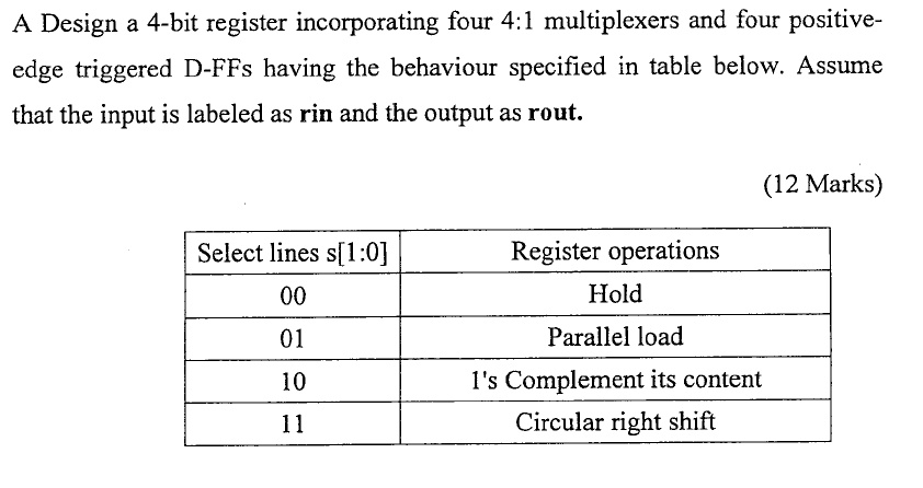 [GET ANSWER] A Design a 4-bit register incorporating four 4:1 multiplexers and four positive ...