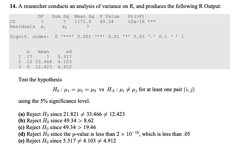 SOLVED: A researcher conducts an analysis of variance on R and produces ...