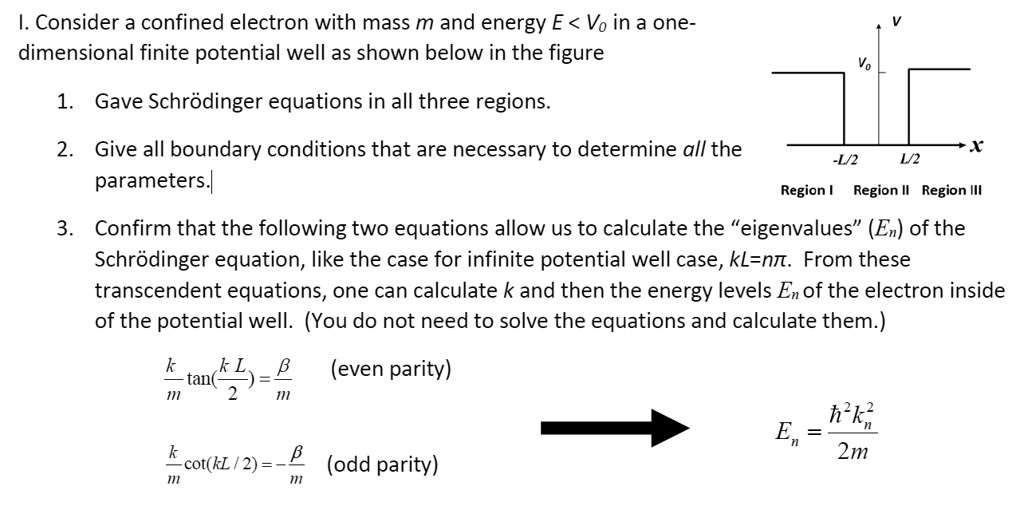 SOLVED: Consider a confined electron with mass m and energy E