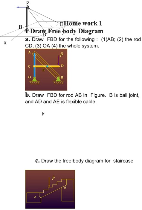 EHomework 1: Draw Free Body Diagrams a. Draw FBD for the following: 1 ...
