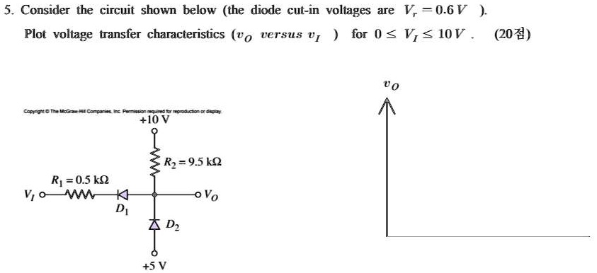 SOLVED: Consider the circuit shown below. The diode cut-in voltage is Vd = 0.6V. Plot the ...