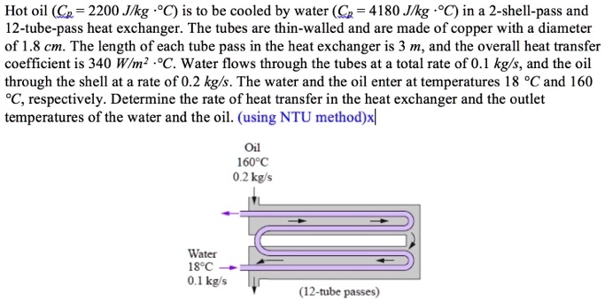 SOLVED: Hot oil (Cp=2200 J/kgÂ°C) is to be cooled by water (Cp=4180 J/kgÂ°C) in a 2-shell-pass ...