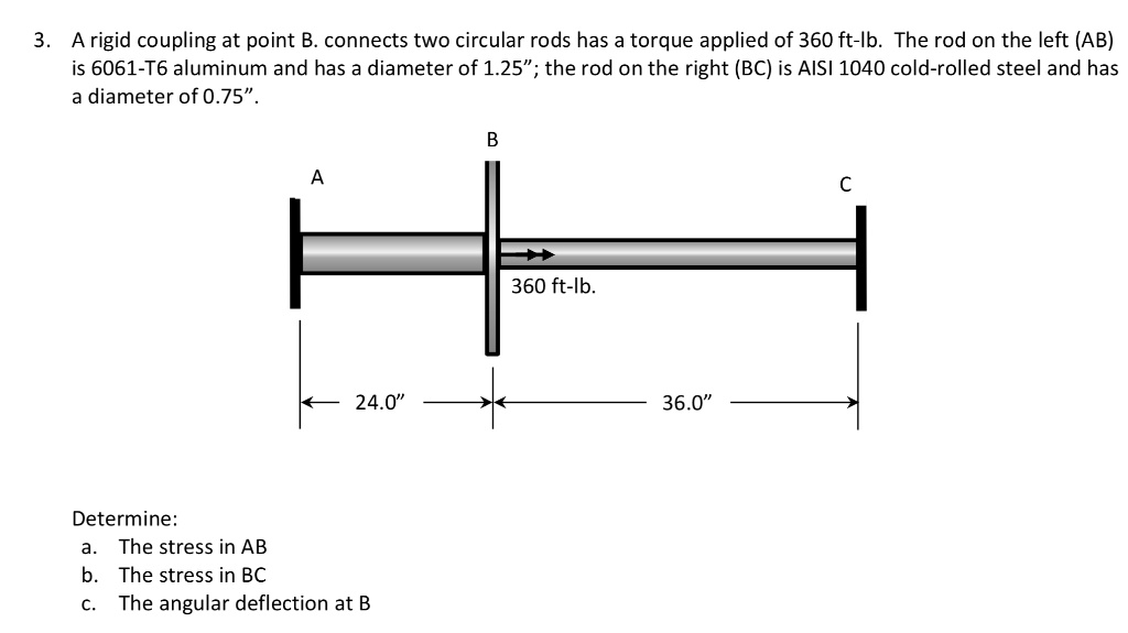 3. A rigid coupling at point B. connects two circular rods has a torque ...