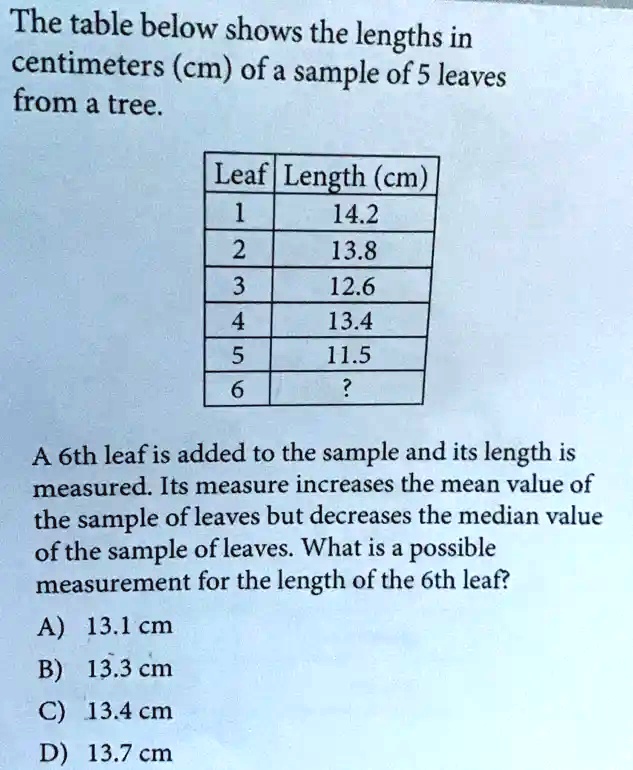 The table below shows the lengths in centimeters (cm) of a sample of 5 ...