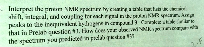 Interpret the proton NMR spectrum by creating a table… - SolvedLib