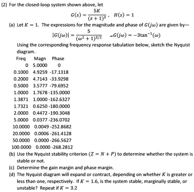 (2) For the closed-loop system shown above, let G(s) = (5K)/((s+1)^3 ...