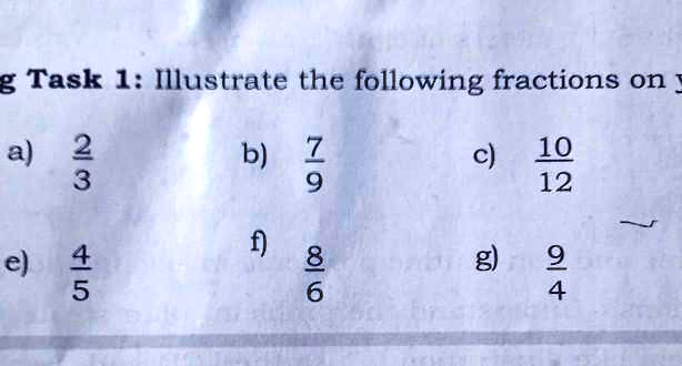SOLVED: Visualizes Multiplication of Fractions Using Models and ...