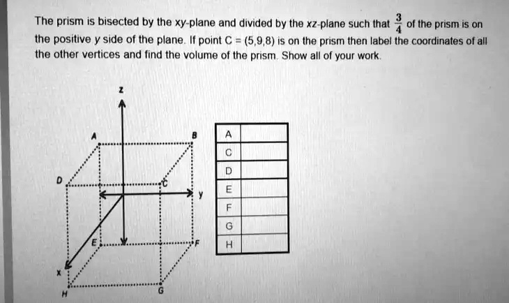 SOLVED: The prism is bisected by the xy plane and divided by (he Xz ...