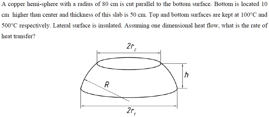 A copper hemi-sphere with a radius of 80 cm is cut parallel to the ...