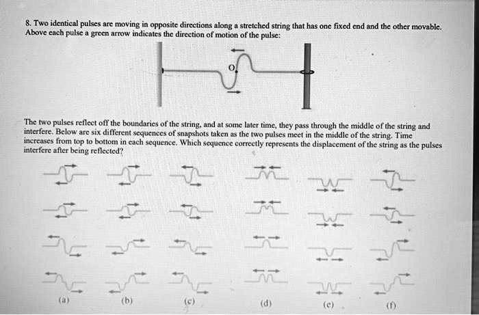 8. Two identical pulses are moving in opposite directions along a stretched string that has one ...