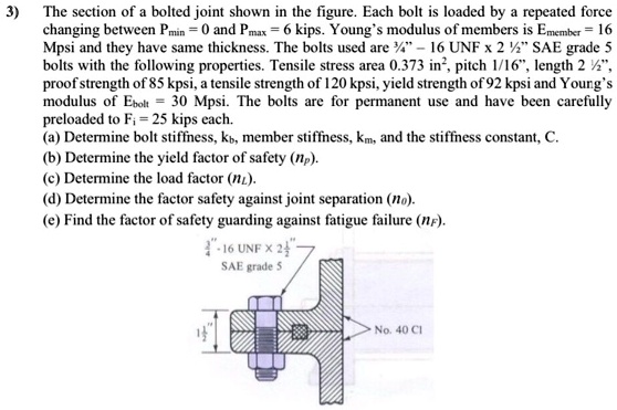 SOLVED: The section of a bolted joint is shown in the figure. Each bolt ...