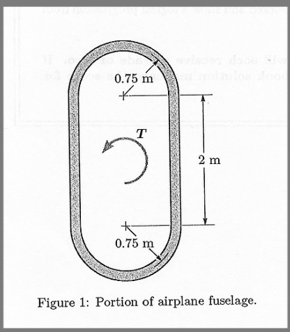 0.75 m T 2 m 0.75 m Figure 1: Portion of airplane fuselage.