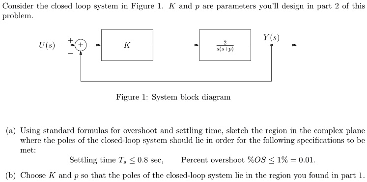 consider the closed loop system in figure 1 k and p are parameters ...
