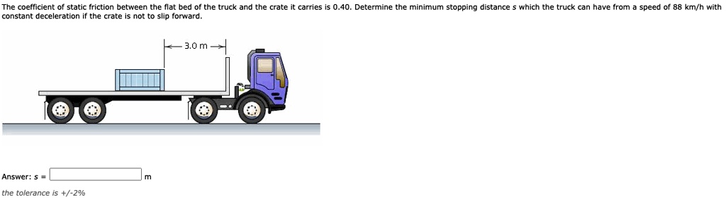 SOLVED: The coefficient of static friction between the flat bed of the ...