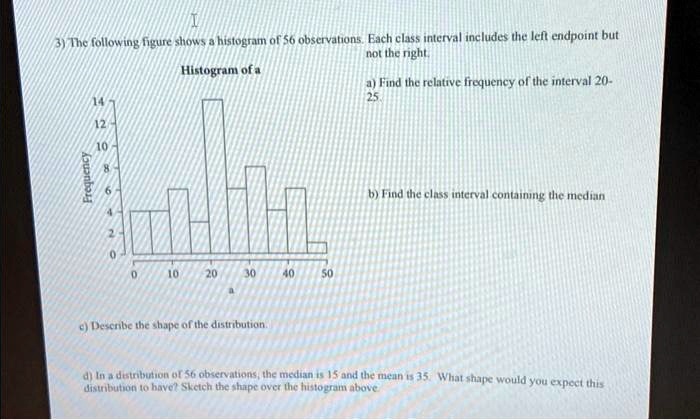 SOLVED: Texts: Is it unimodal for 3c? And how do I draw 3d? 3) The following figure shows a ...