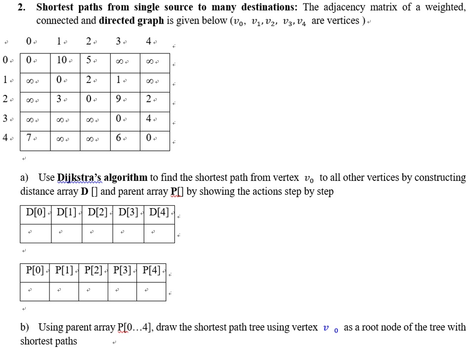 shortest paths from single source to many destinations the adjacency ...