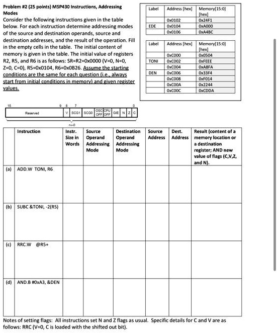 SOLVED: Texts: Problem #2 (25 points) MSP430 Instructions, Addressing Modes Consider the ...