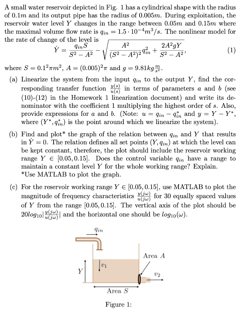 a small water reservoir depicted in fig 1 has a cylindrical shape with ...