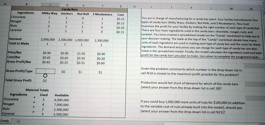 c d e f candy bars milky way snickers nut roll 3 musketeers cost 0 1 ...