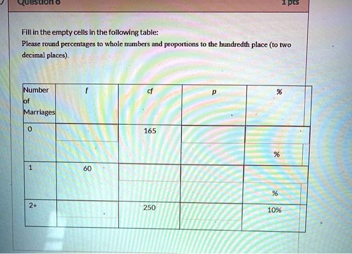 estion o 1 pts Fill in the empty cells in the following table: Please round percentages to whole ...