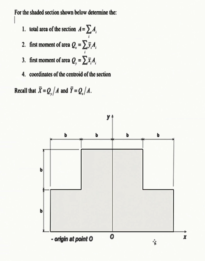 SOLVED: For the shaded section below, determine the: 1. Total Area 2. First moment of area Qx 3 ...
