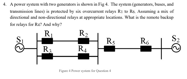 VIDEO solution: A power system with two generators is shown in Figure 4 ...