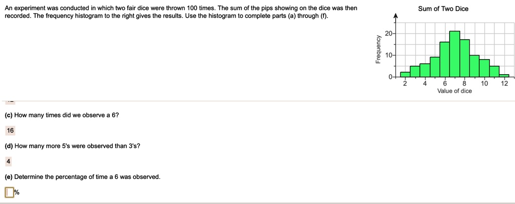 an experiment was conducted which two fair dice were thrown 100 times the sum of the pips ...