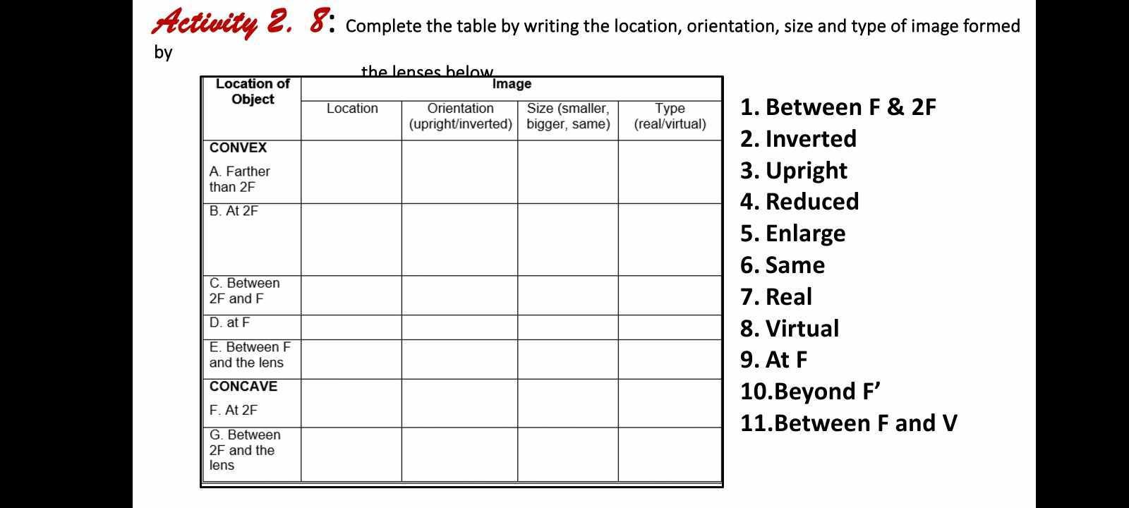 SOLVED: Activiry 2. 8: Complete the table by writing the location ...