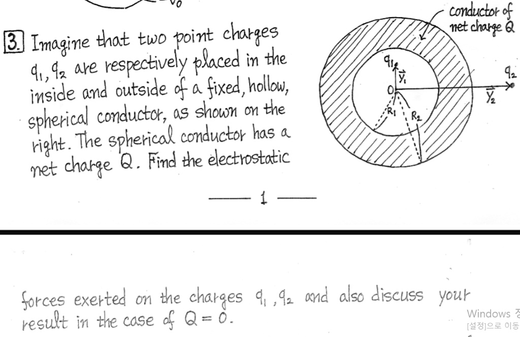 3. Imagine that two point charges q1, q2 are respectively placed in the ...