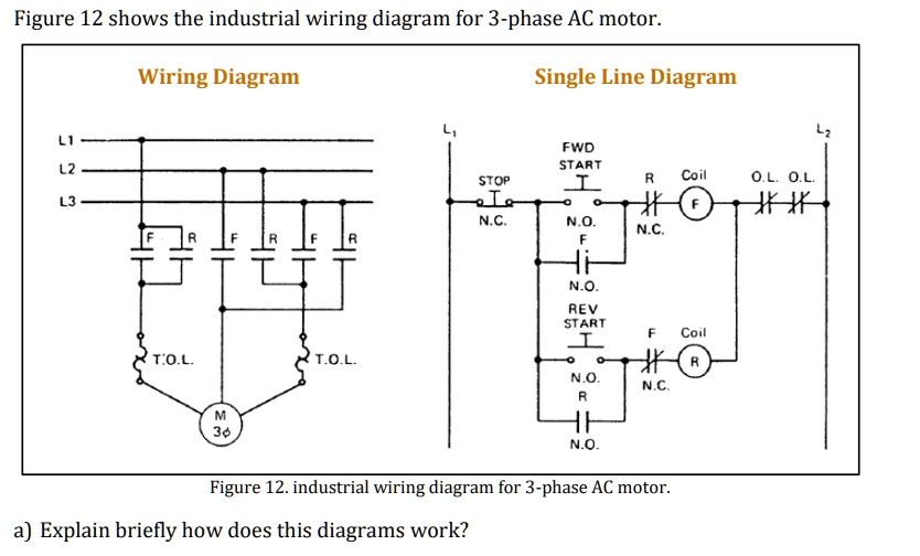 Figure 12 shows the industrial wiring diagram for 3-phase AC motor ...