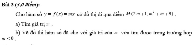 Solved Bai 3 3 0 Diem Cho Hà M Sá‘ Y F X Mx Có đᓠThá‹ Ä