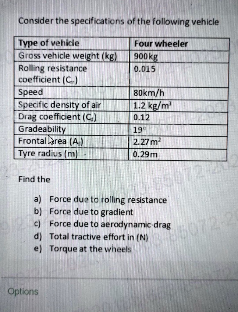 SOLVED: a) Force due to rolling resistance b) Force due to gradient c ...