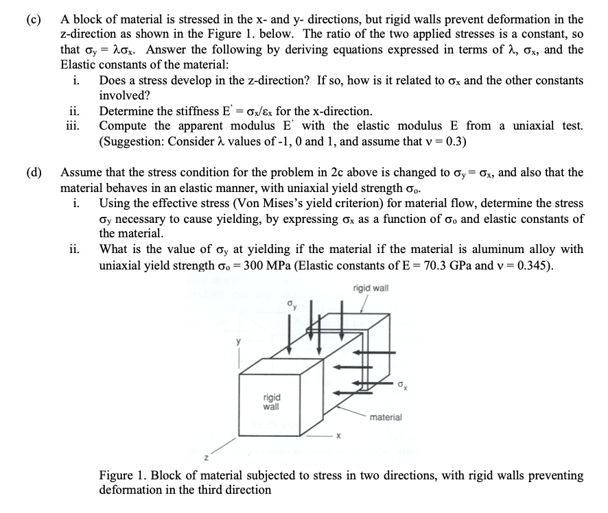SOLVED: (c) A block of material is stressed in the x- and y- directions ...