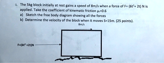 The 5 kg block, initially at rest, gains a speed of 8 m/s when a force of F = (6t^2 + 2t) N is ...