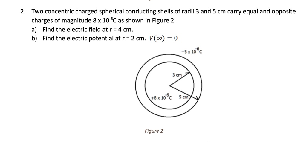SOLVED: Two concentric charged spherical conducting shells of radii 3 cm and 5 cm carry equal ...