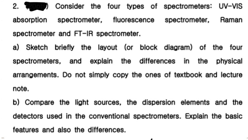 SOLVED: Consider the four types of spectrometers: UV-VIS 2 absorption ...