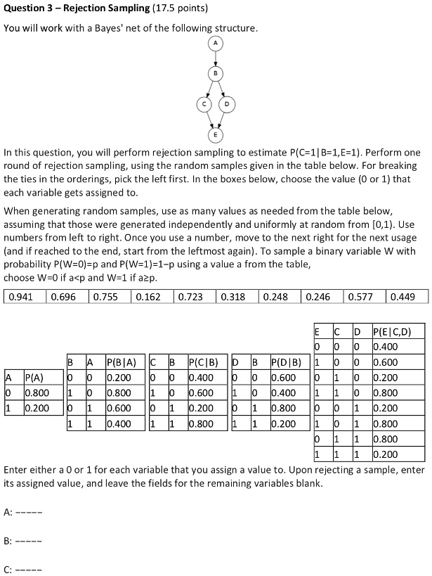 Question 3 - Rejection Sampling (17.5 points) You will work with a ...