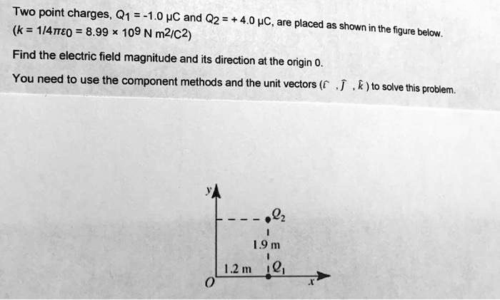 SOLVED: Two point charges, Q1 =-1.0uC and Q2 =+40uC, (k = 1/4TTeO = =8.99 109 N m2/C2) are ...