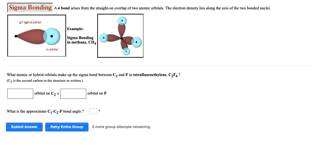 SOLVED:Sigma Bonding bond arises from the straight-on overlap of two ...