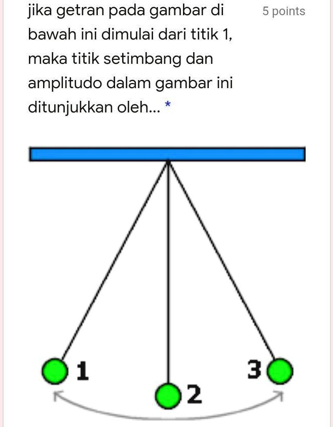 SOLVED: jawab dengan benar dan pakai cara jika getran pada gambar di ... SOLVED: jawab dengan benar dan pakai cara jika getran pada gambar di ...