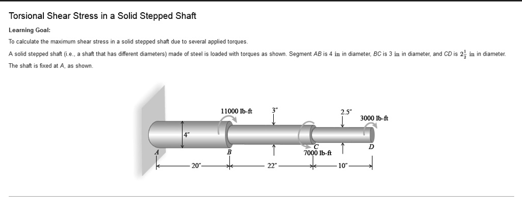 SOLVED: Given the three segments, calculate the maximum shear stress in ...