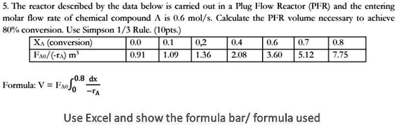 SOLVED: The reactor described by the data below is carried out in a ...