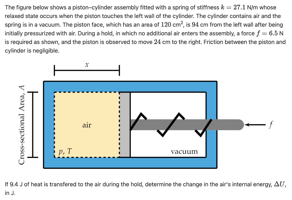 SOLVED: The figure below shows a piston-cylinder assembly fitted with a ...