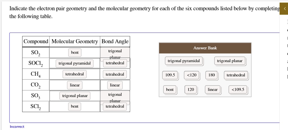 SOLVED: Text: Indicate the electron pair geometry and the molecular geometry for each of the six ...