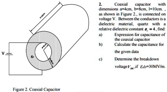 SOLVED: Coaxial capacitor dimensions =4cm b=Scm; I=IOcm as shown in ...